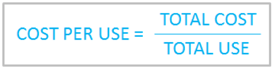Wealthy Maths: Calculating cost per use - Just One Lap